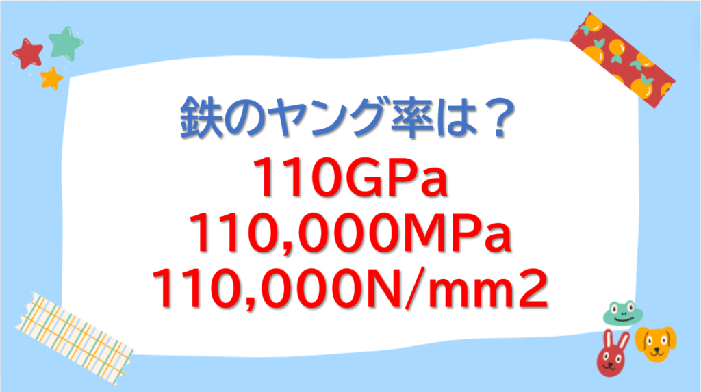鉄のヤング率や単位（縦弾性係数：MPaやGPaやn/m2やn/mm2など）は？温度依存性や計算方法の例を解説！｜テクテク（TechTech ...